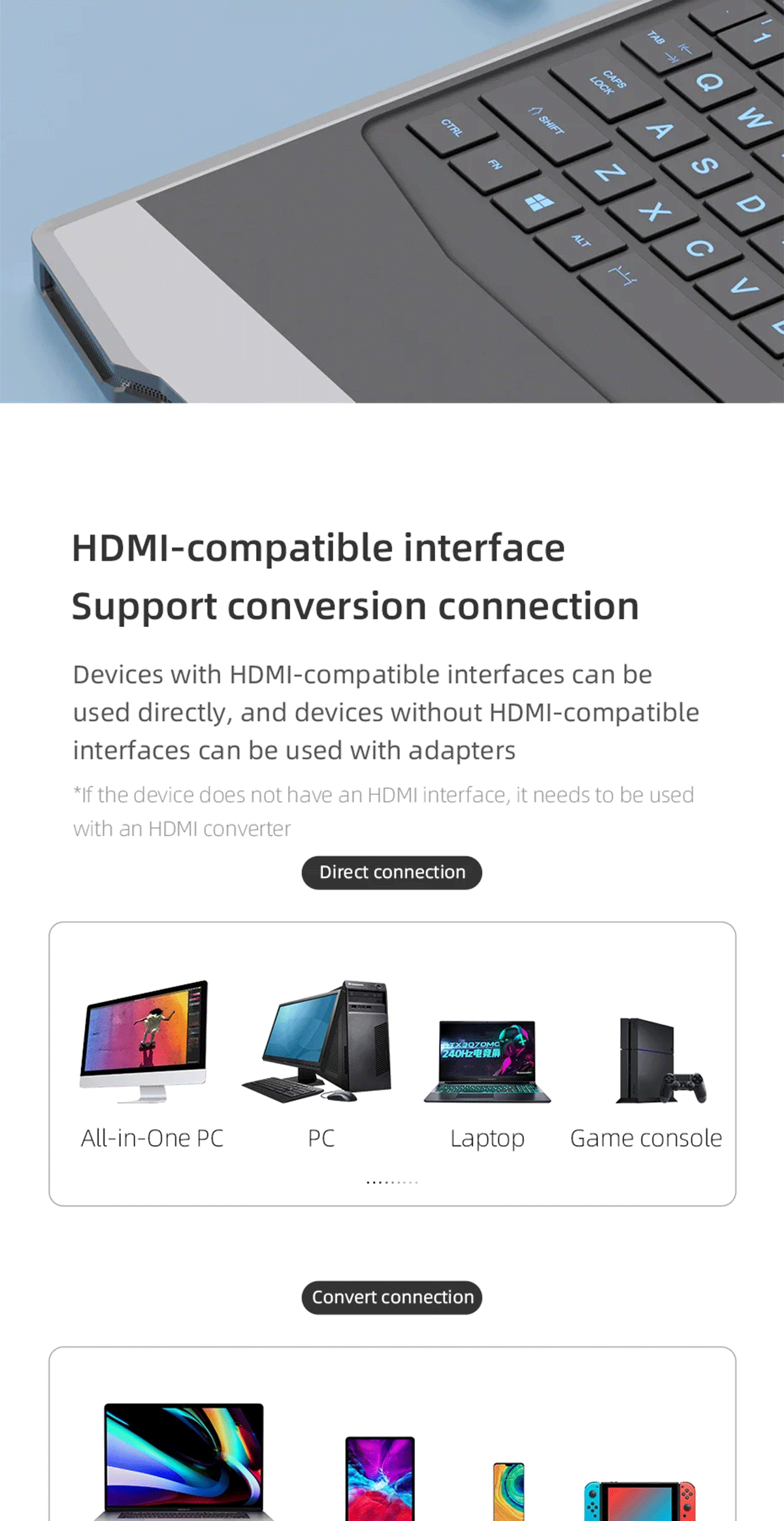 Hagibis Wireless HDMI Transmitter Receiver Extender Kits Full HD 1080P ...