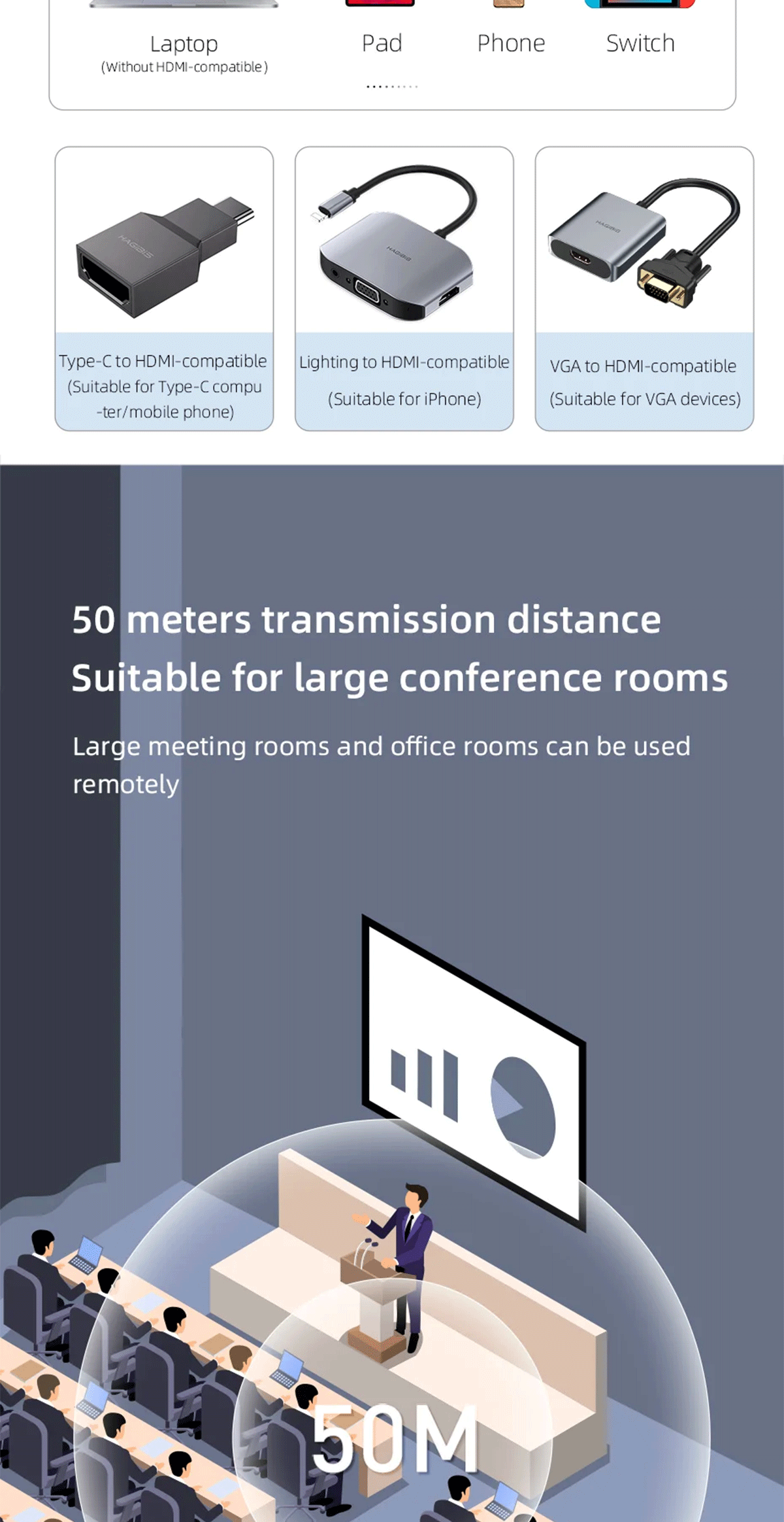 Hagibis Wireless HDMI Transmitter Receiver Extender Kits Full HD 1080P ...