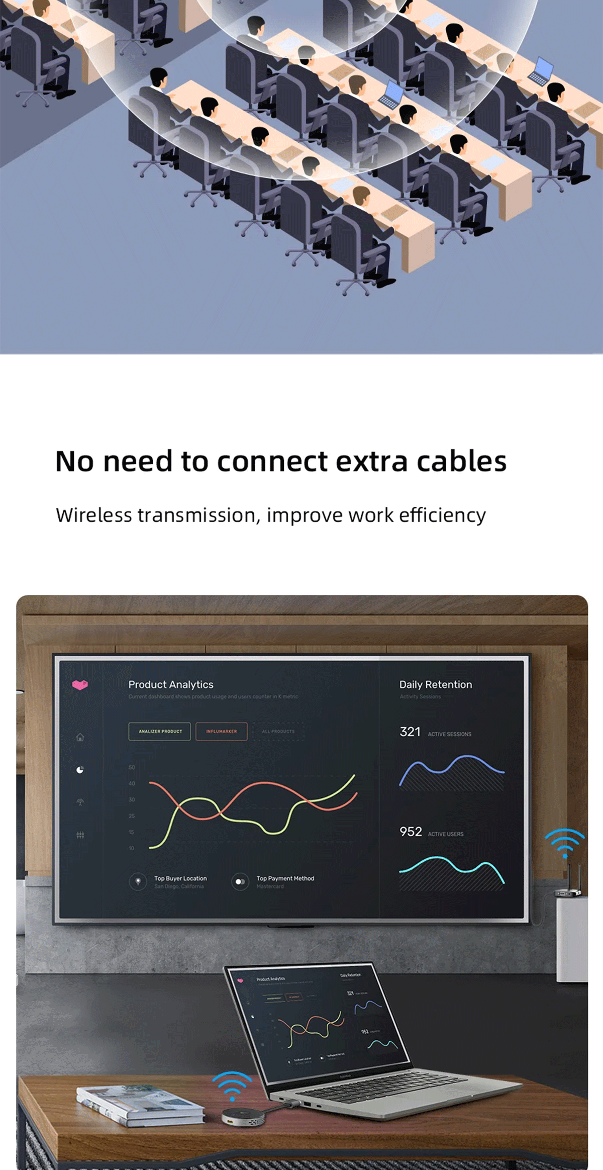 Hagibis Wireless HDMI Transmitter Receiver Extender Kits Full HD 1080P ...