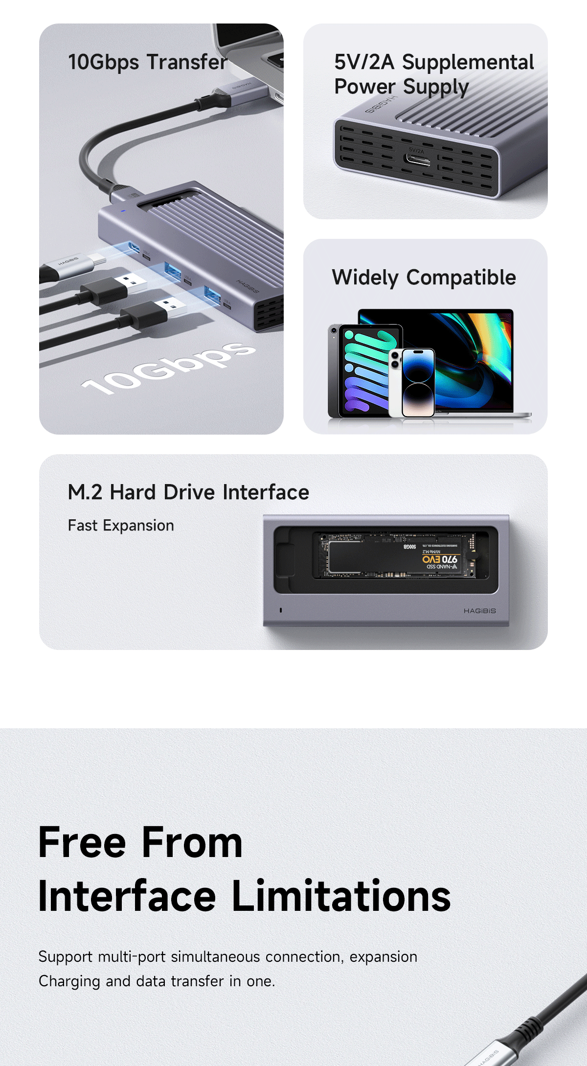 Hagibis M.2 SSD Enclosure with USB C Hub Magnetic Cover External Hard ...