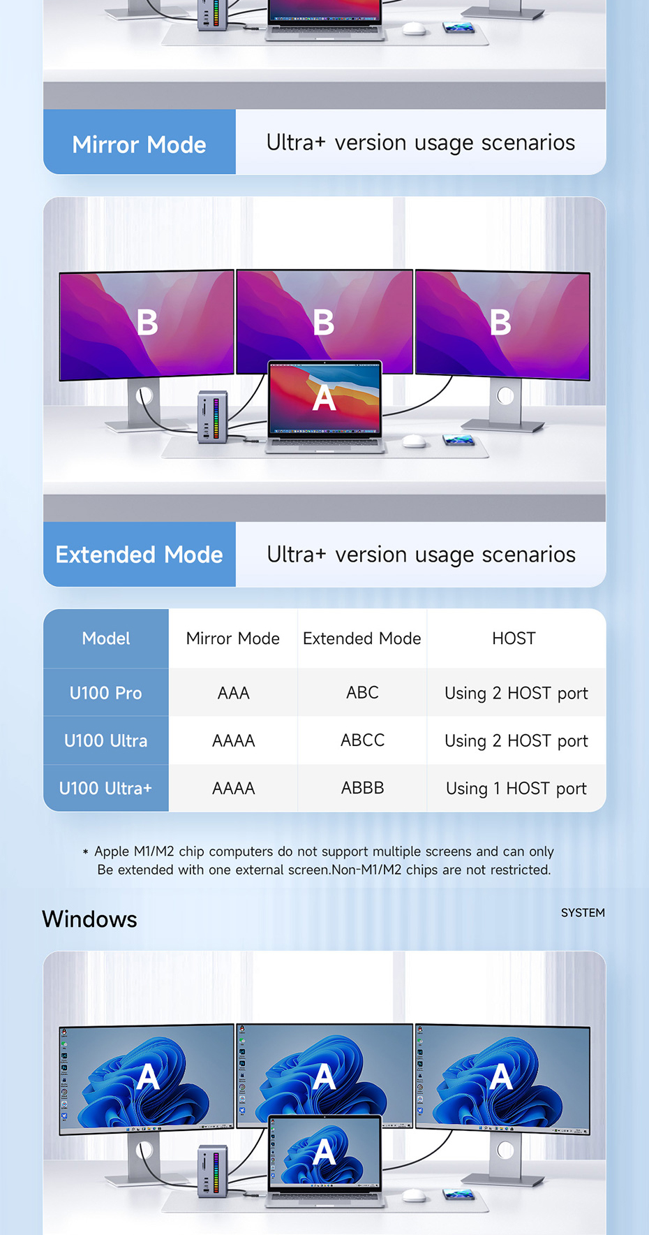 Hagibis Dual USB C Docking Station Triple Monitor LED Strip Light USB-C ...