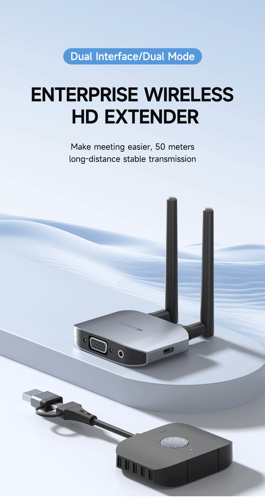 Hagibis Wireless HDMI-compatible Transmitter and Receiver Kit Type-C ...