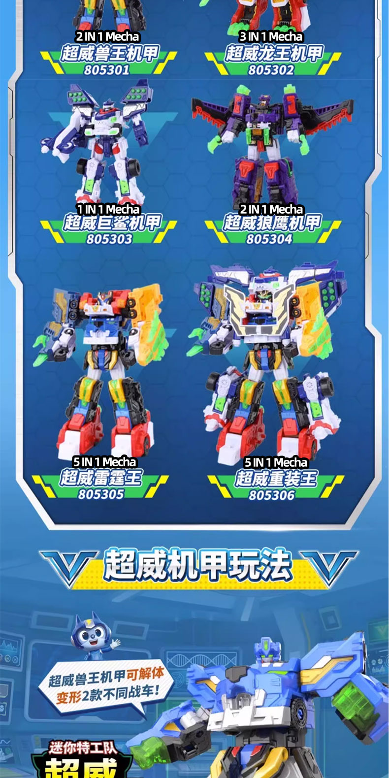 [A+baby] Mini Force 5 V Rangers Original Robot Action Figure ...