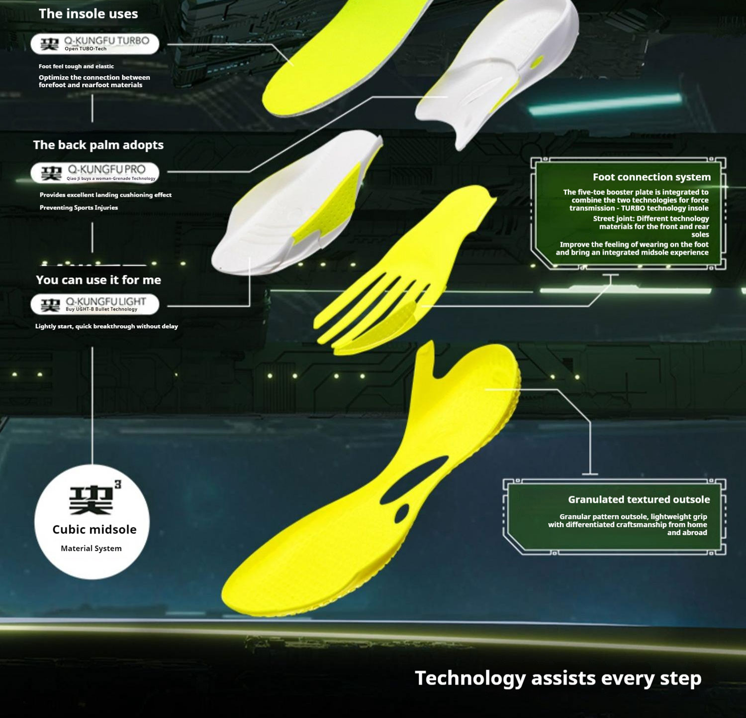 [Keldon Johnson] Qiaodan KJ Rise1.5 Kungfu Turbo Men Basketball Shoes ...