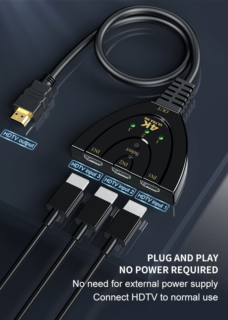 [Shopee Choice] HDMI Switch 4K 3 Port HDMI Splitter 3 in 1 Out HDMI ...