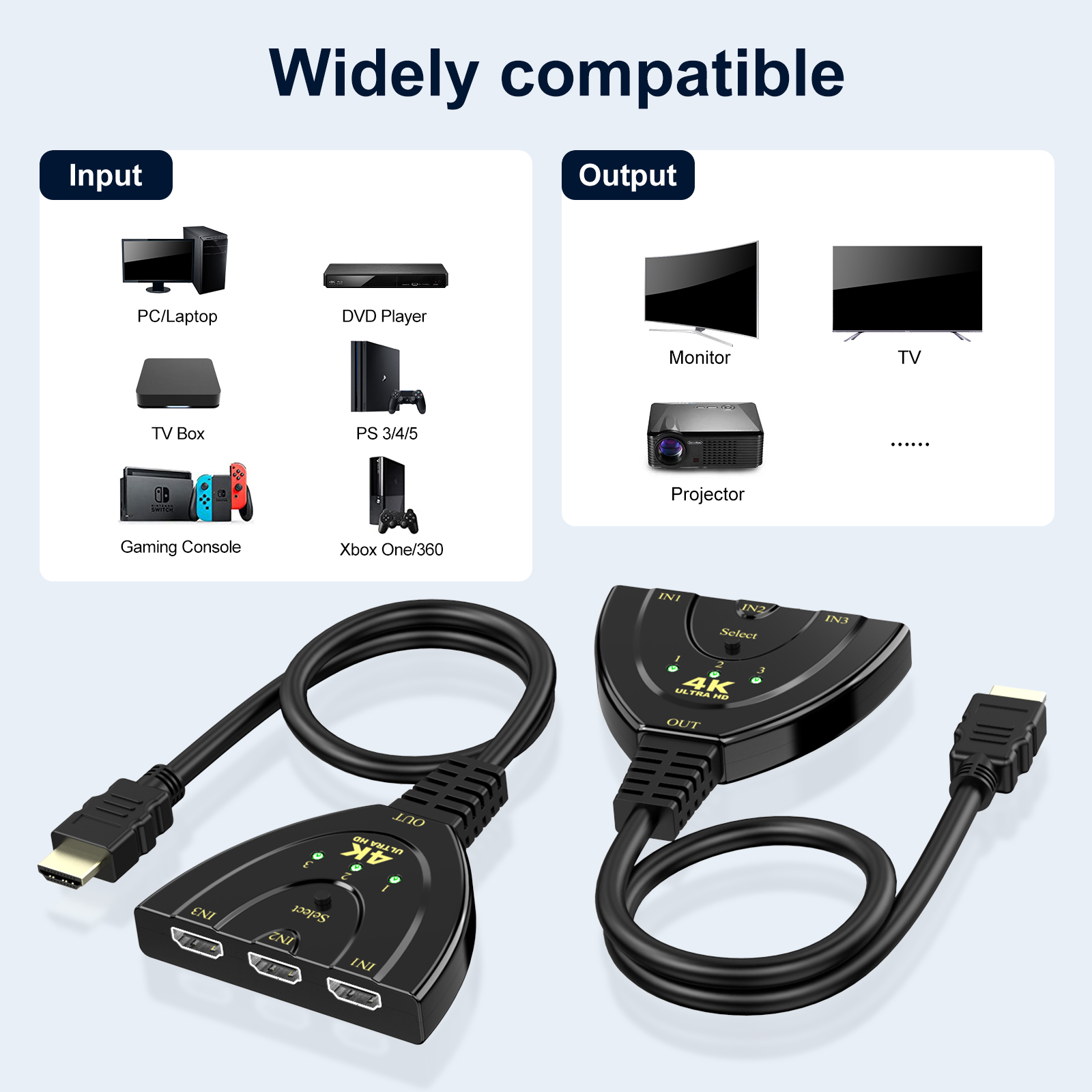 [Shopee Choice] HDMI Switch 4K 3 Port HDMI Splitter 3 in 1 Out HDMI ...