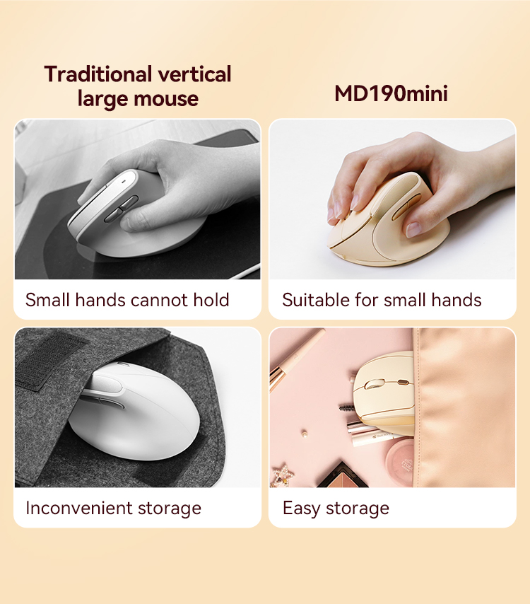 BOW MD190mini Ergonomic Mouse 2.4G Wireless and Bluetooth Dual-mode ...