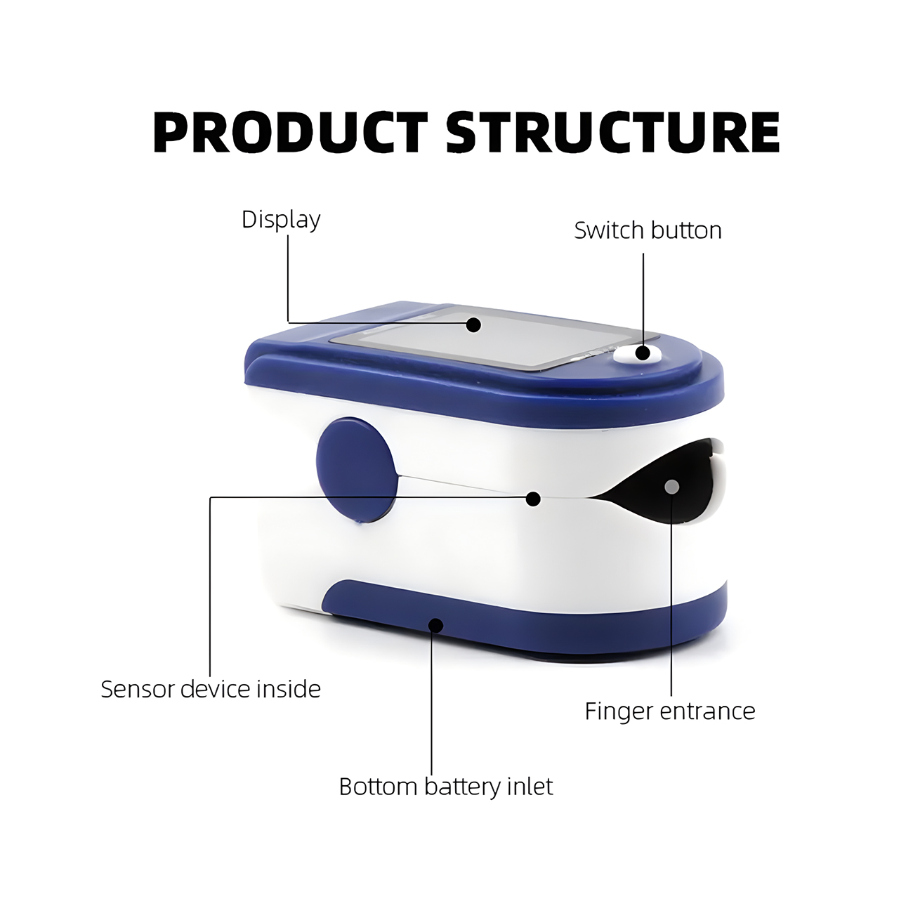 Protable Pulse Oximeter Finger Clip Pulse Monitor Home Monitoring Pulse ...