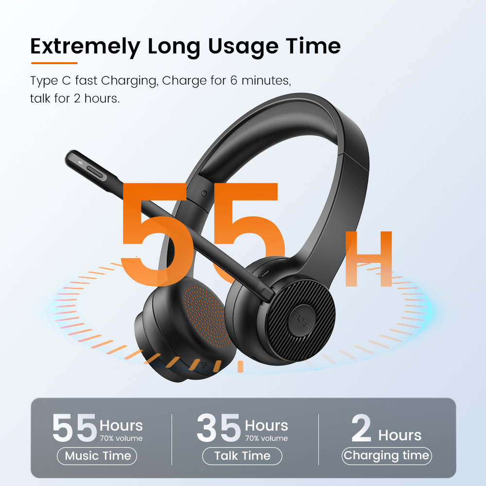 EKSA H16 Bluetooth 5.2 Headset PC Wireless Headphones with ENC Noise ...