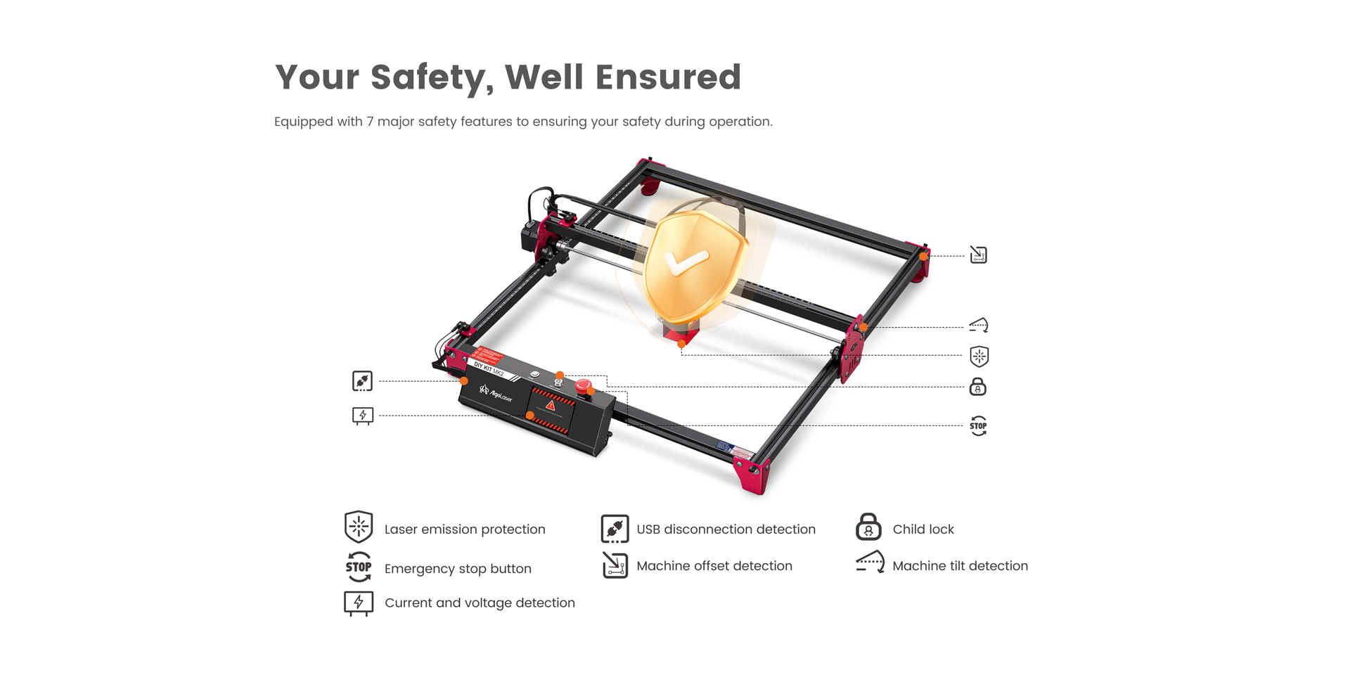 AlgoLaser DIY KIT MK2 10W Laser Engraver Machine with Touchscreen For ...