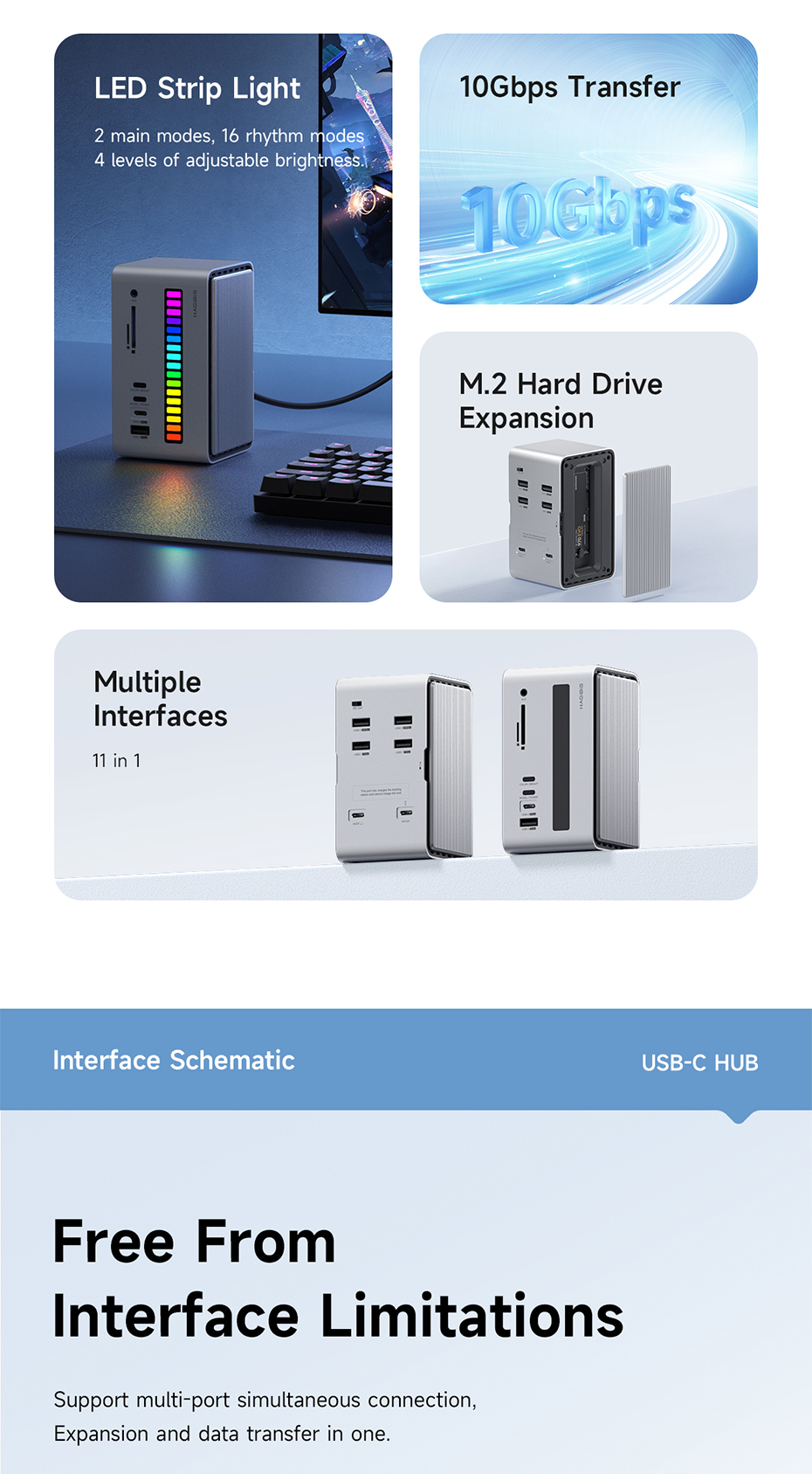 Hagibis USB C Docking Station Type-c to M.2 SSD Enclosure USB 3.1 3.0 ...