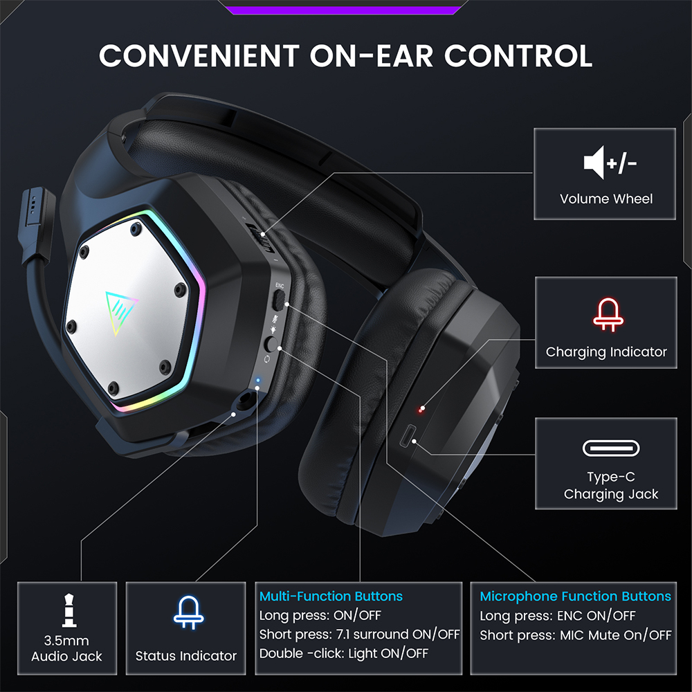 EKSA E1000 WT 2.4GHz Wireless Gaming Headphones with ENC Noise ...