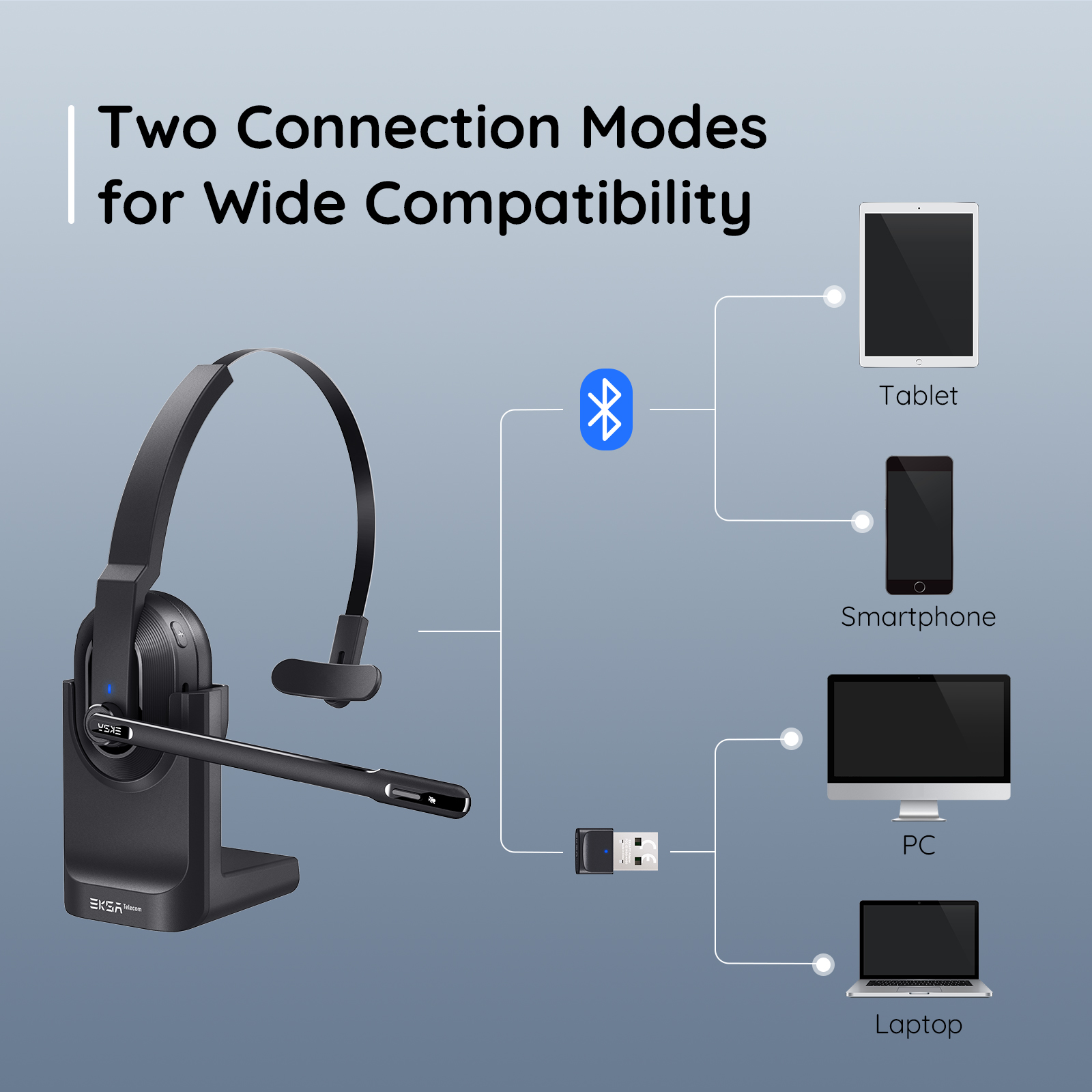 EKSA H5 PC Wireless Headphones Bluetooth 5.0 Office Headset with ...