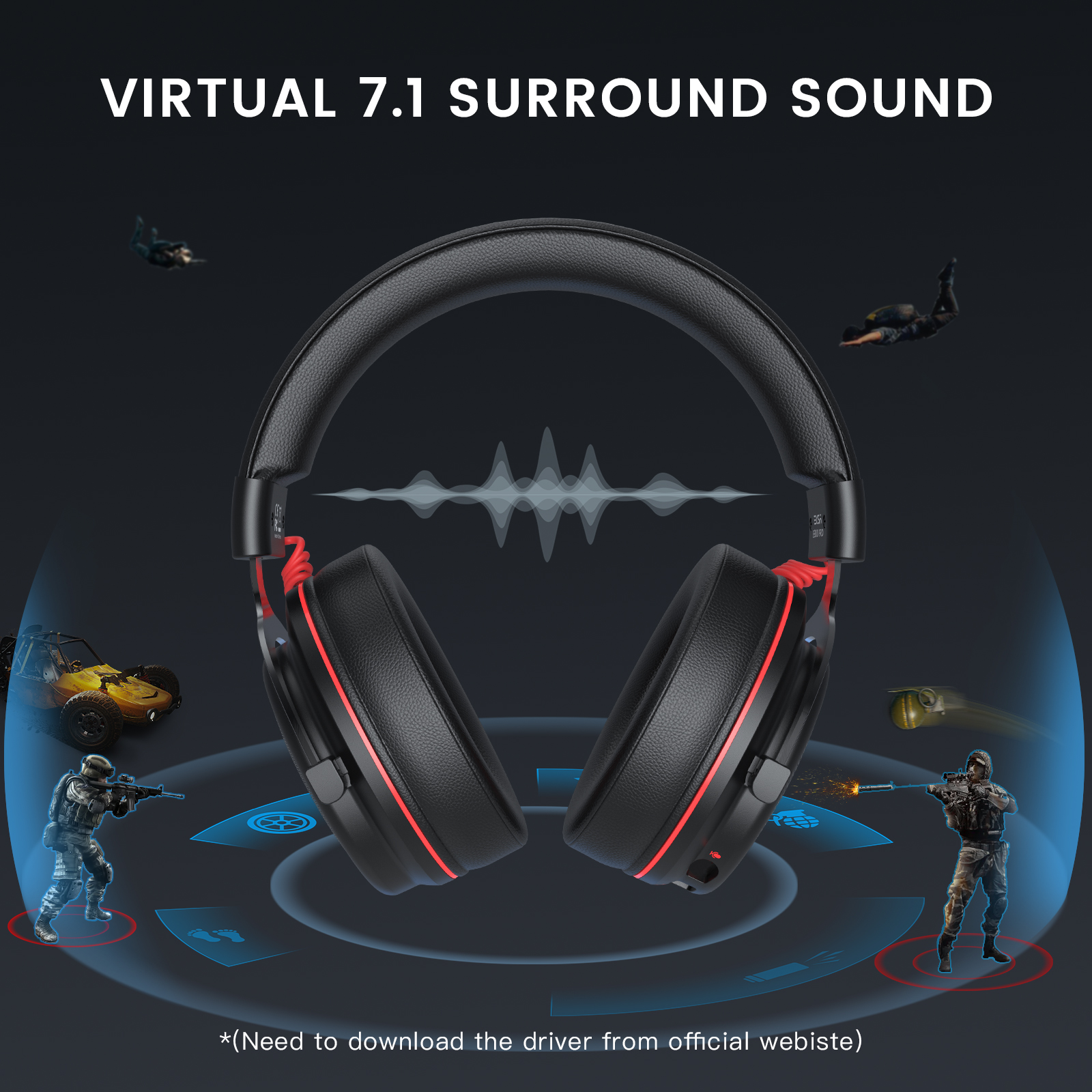 EKSA E900 PRO Upgraded PC Gaming Headphones Over-Ear 7.1 Wired Headset Gamer with Mic for PS5 ...