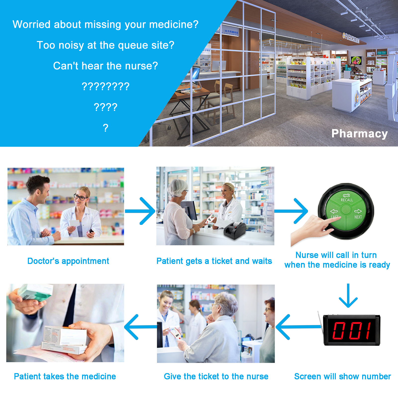 Queue Number Call System Order Buzzer for Shop Office Clinic Restauran ...