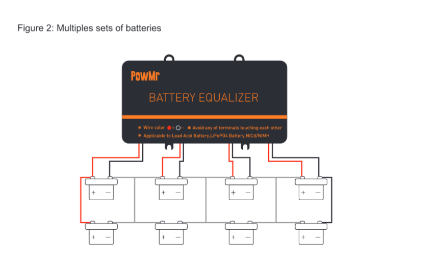 PowMr 2*24V Battery Equalizer Is Used For 2.4V/3.6V/6V/9V/12V Lead-acid ...