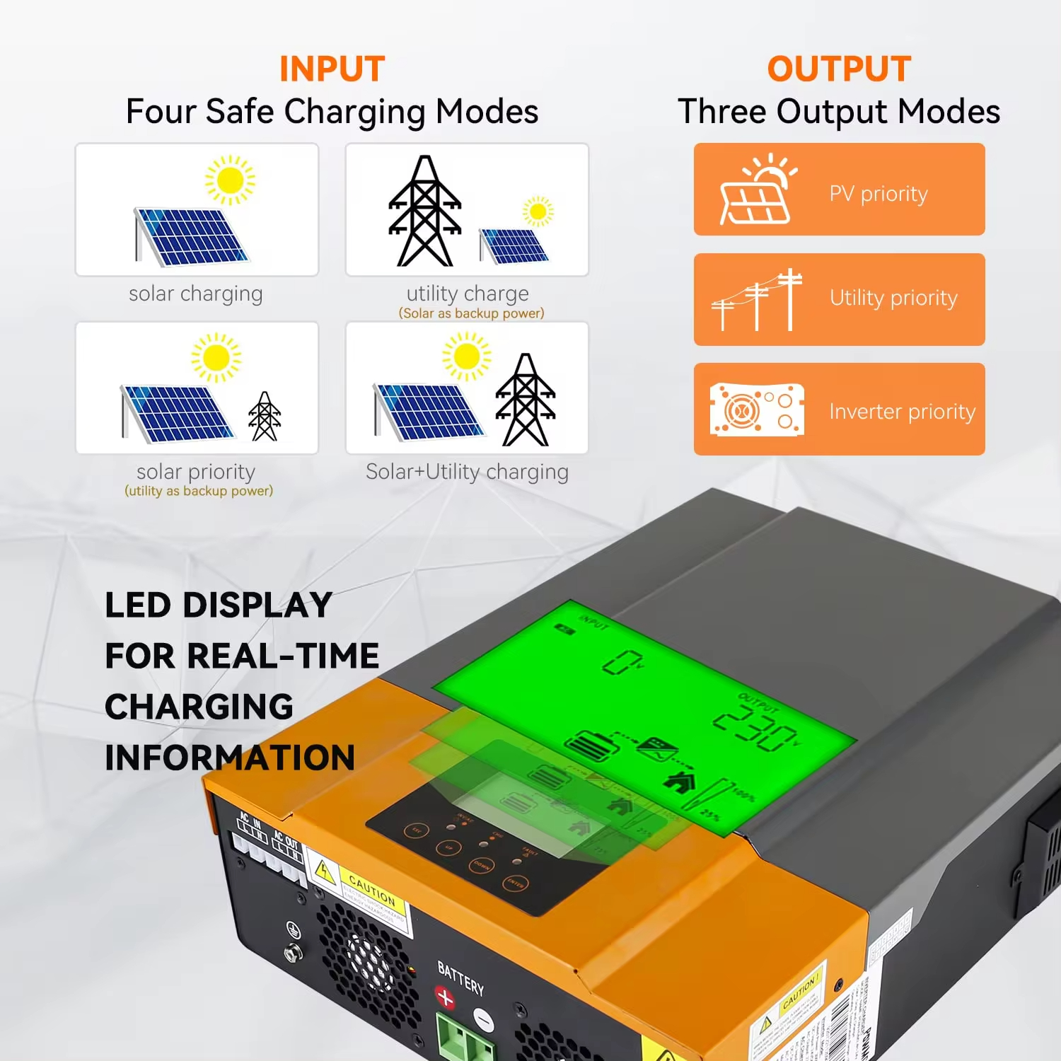 PowMr MPPT 3.2KW Solar Hybrid Inverter Built-in 80A Solar Controller PV ...