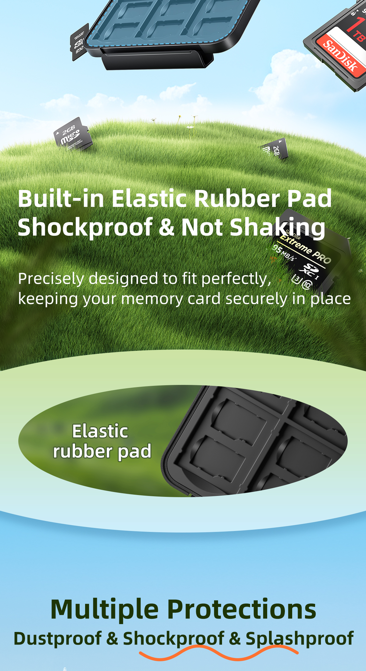 Llano Card Case Holder Water Resistant & Anti-Shock Memory Card Case ...