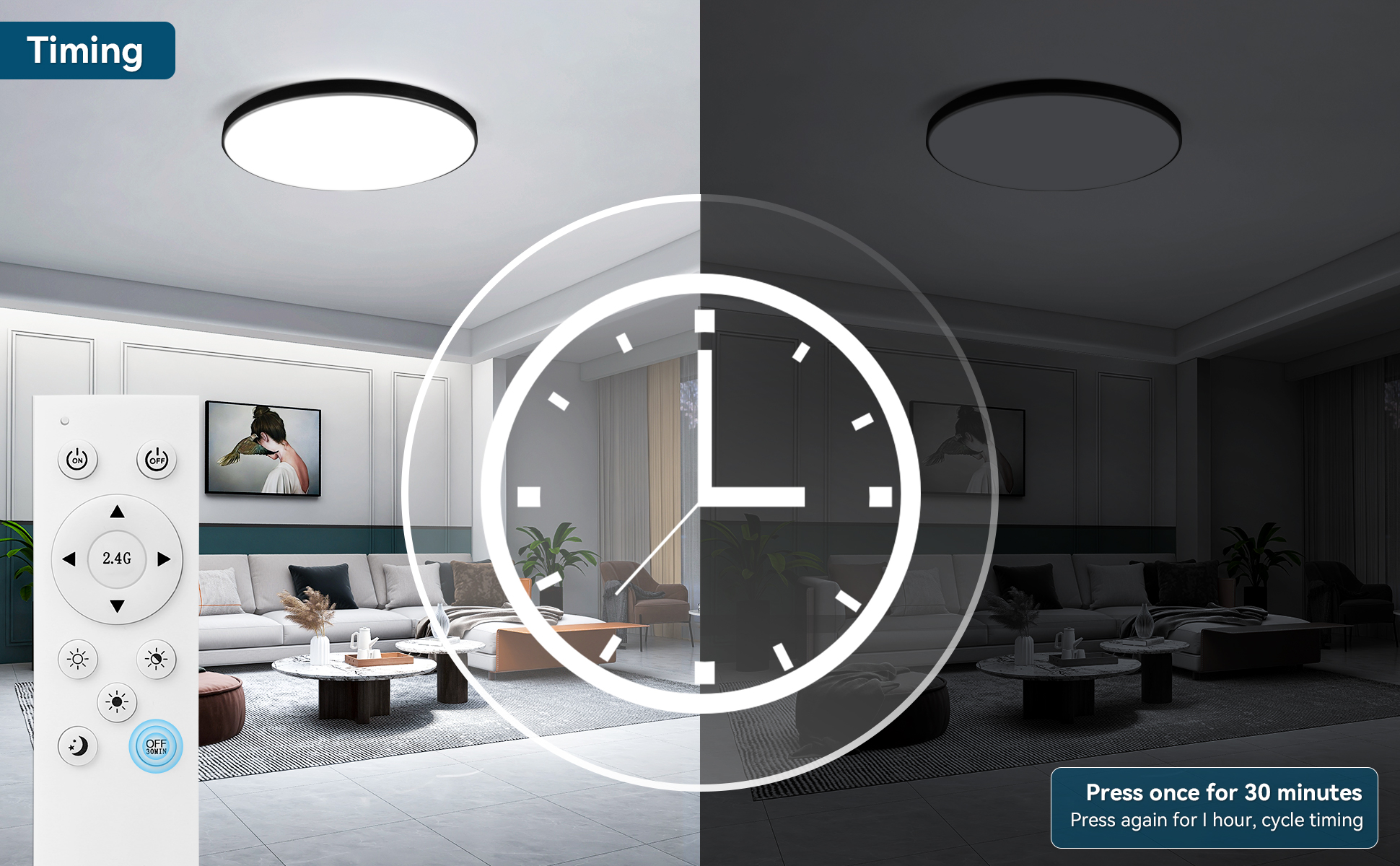 LED Ceiling Light 3 Colors Bedroom Ceiling Lamp for Indoor Kitchen ...