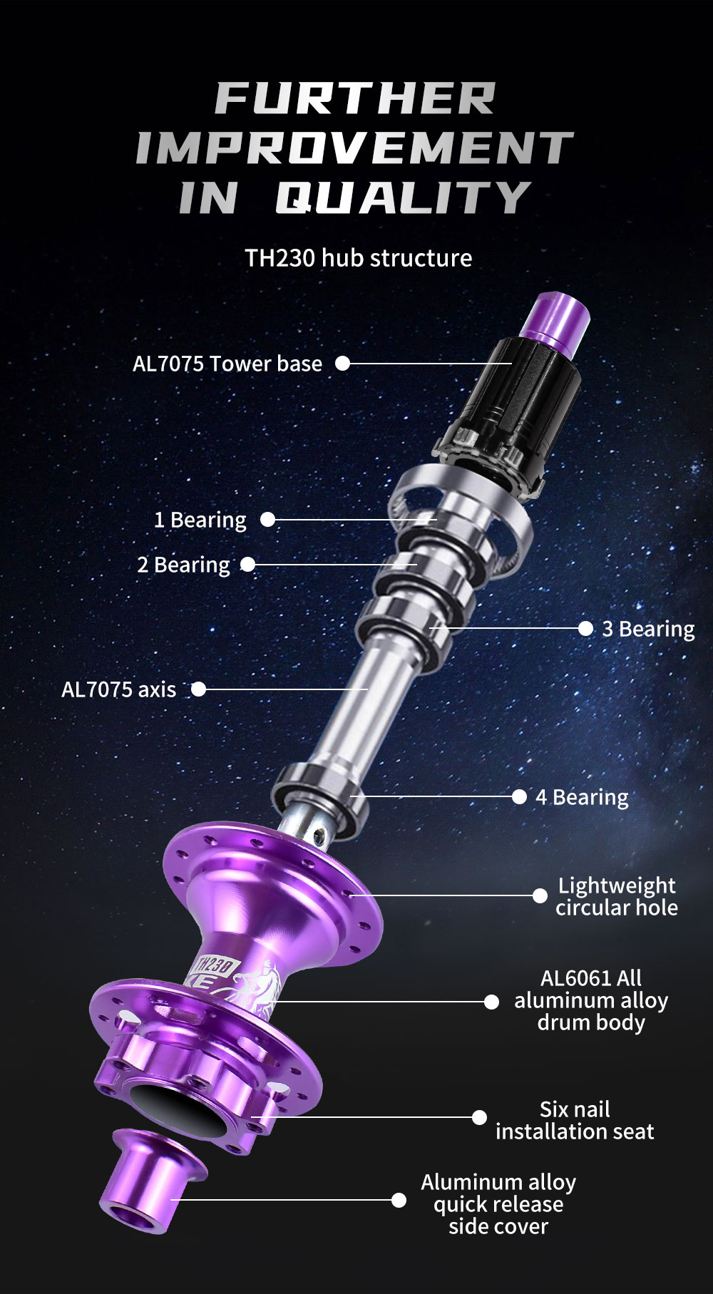 TANKE Road Bicycle Hub TH230 Front Rear 24H Folding Bike Hub Disc 4 ...