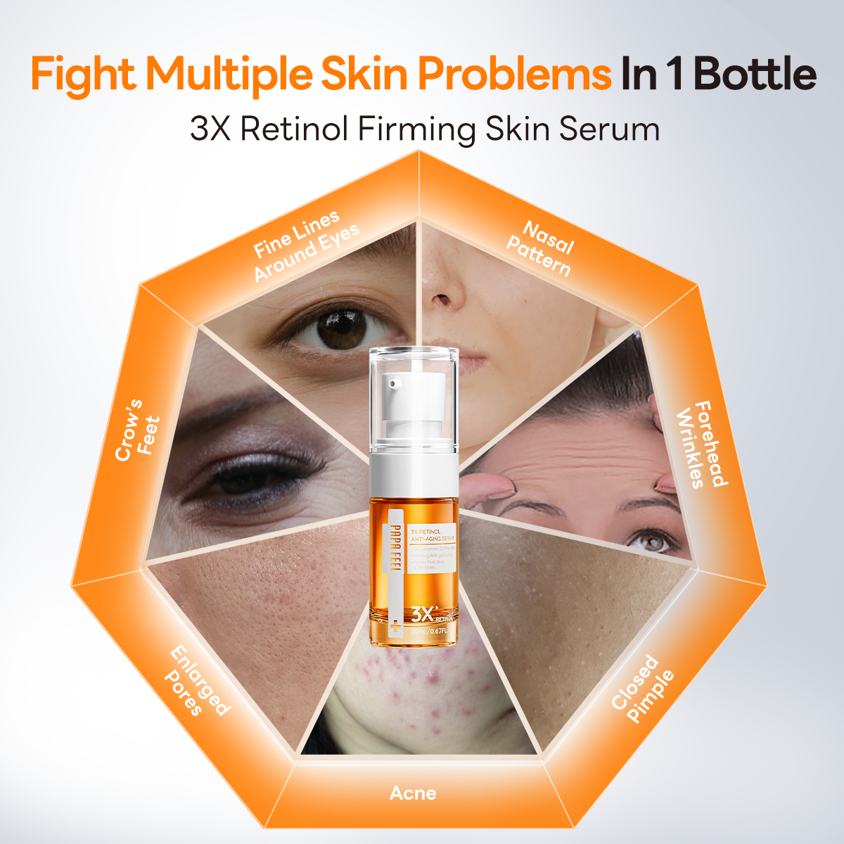 PAPA FEEL【Anti Aging Set】5D Peptide Fade Dark Circles Eye Cream 15g ...