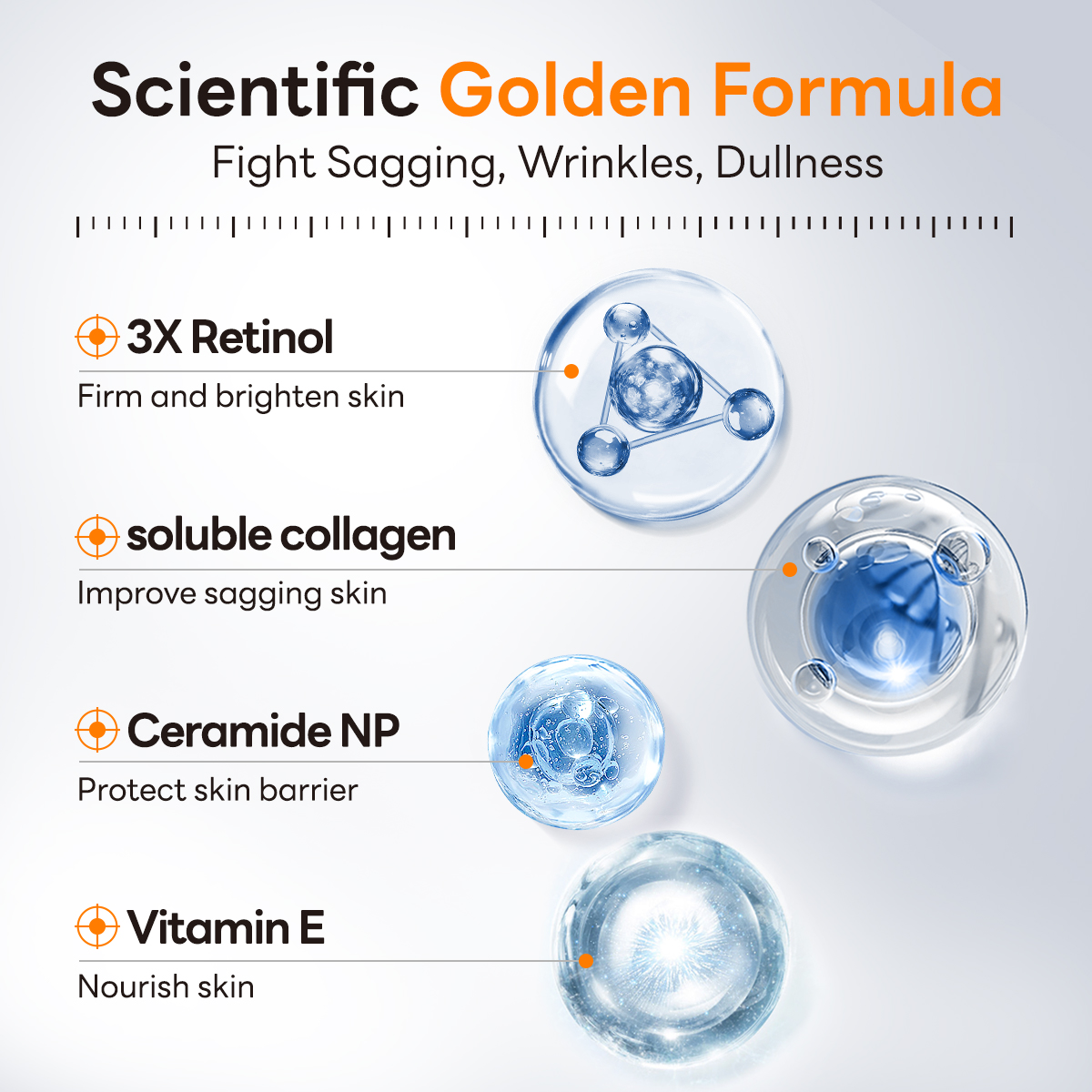 PAPA FEEL【Anti Aging Set】5D Peptide Fade Dark Circles Eye Cream 15g ...