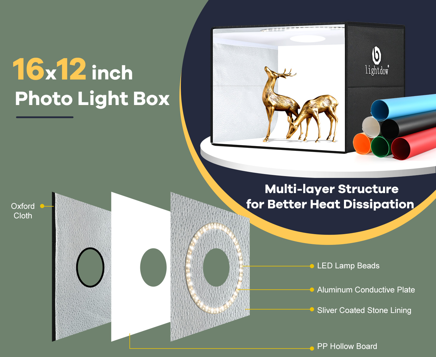 Lightdow Light Box Photo Light Box LED Light Studio for Product ...