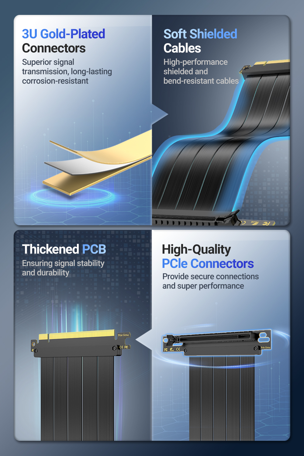 JEYI PCIE 4.0 Riser Cable 90 Degree, PCIe 3.0/4.0 x16 Extension Cable ...