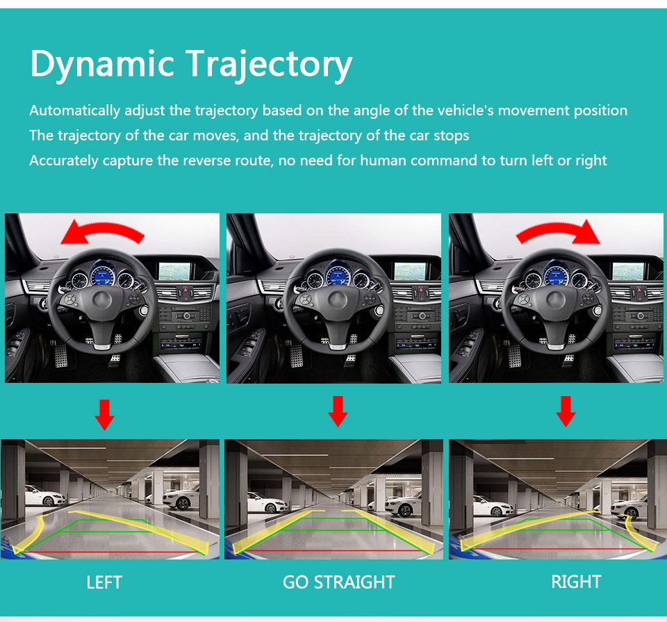Dynamic Trajectory HD AHD 1080P Rear View Camera With Parking Line HD ...