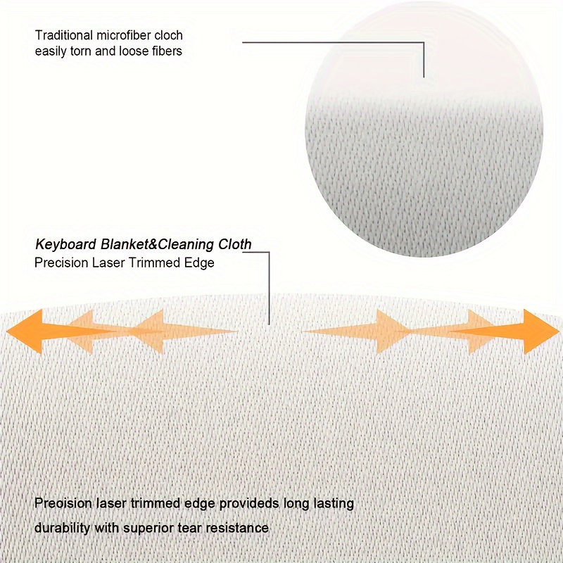 Ultra fine fiber dust film for laptop keyboard cover, suitable for ...