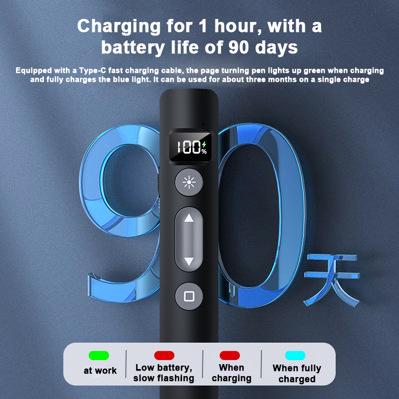 LED digital Wireless Presenter Pen 2.4Ghz USB C Adapter Handheld Remote ...