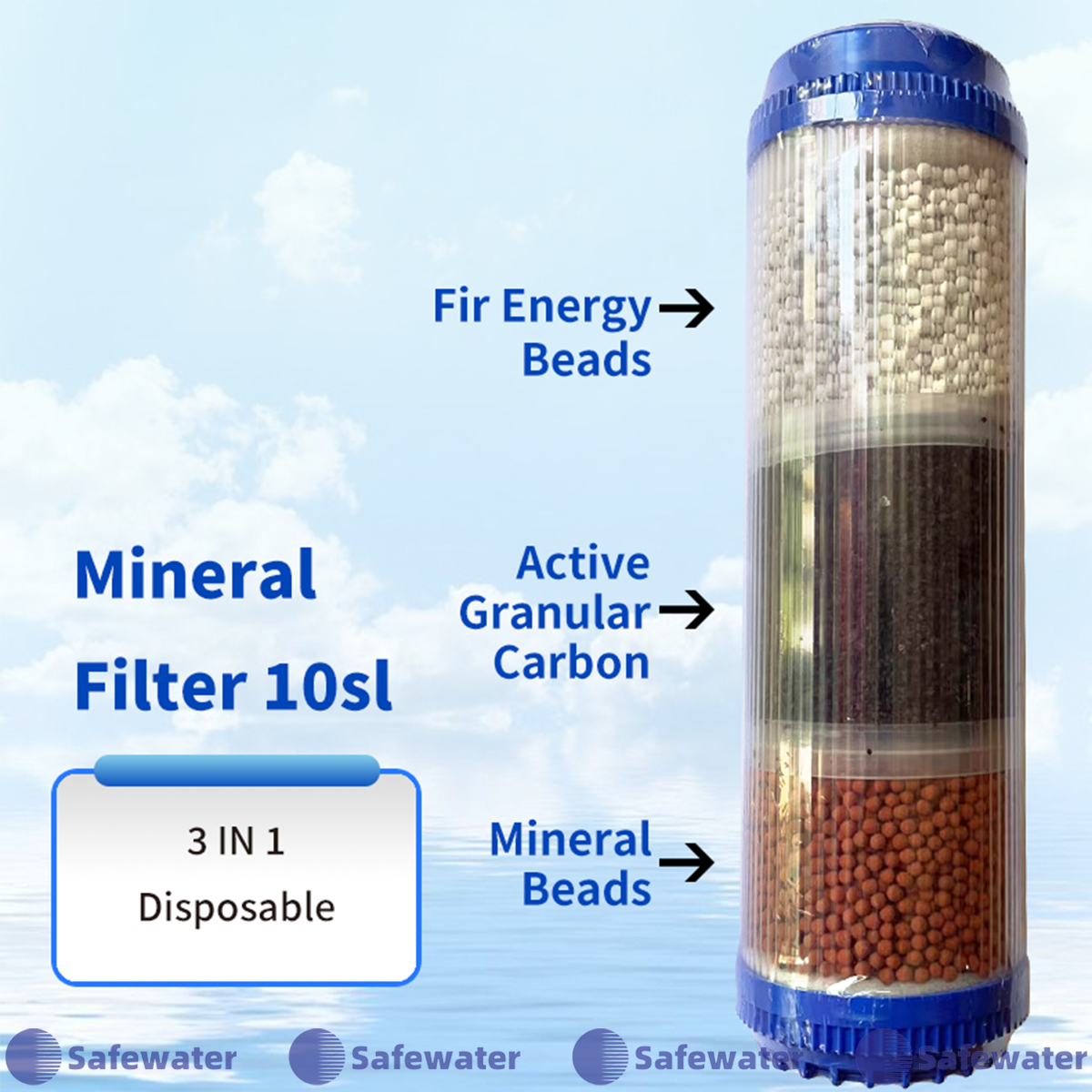 High Grade Alkaline Cartridge Filter 10 inches Replacement Filter ...