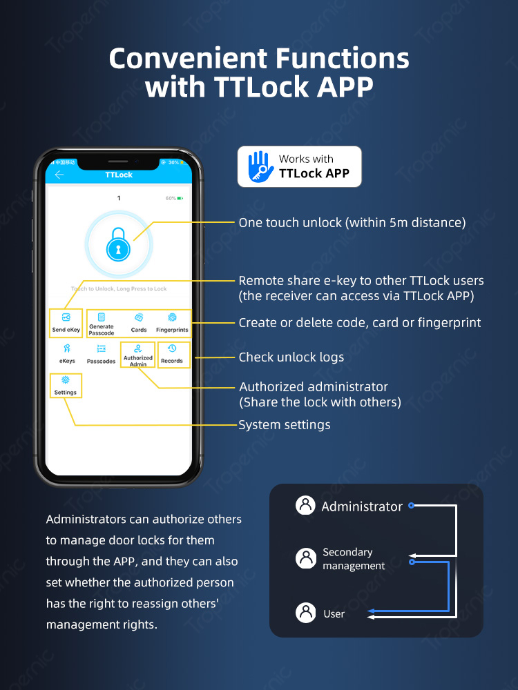 【24h Ship Out】Tuya/TTLOCK Sliding Door Lock Waterproof Smart Door Lock ...