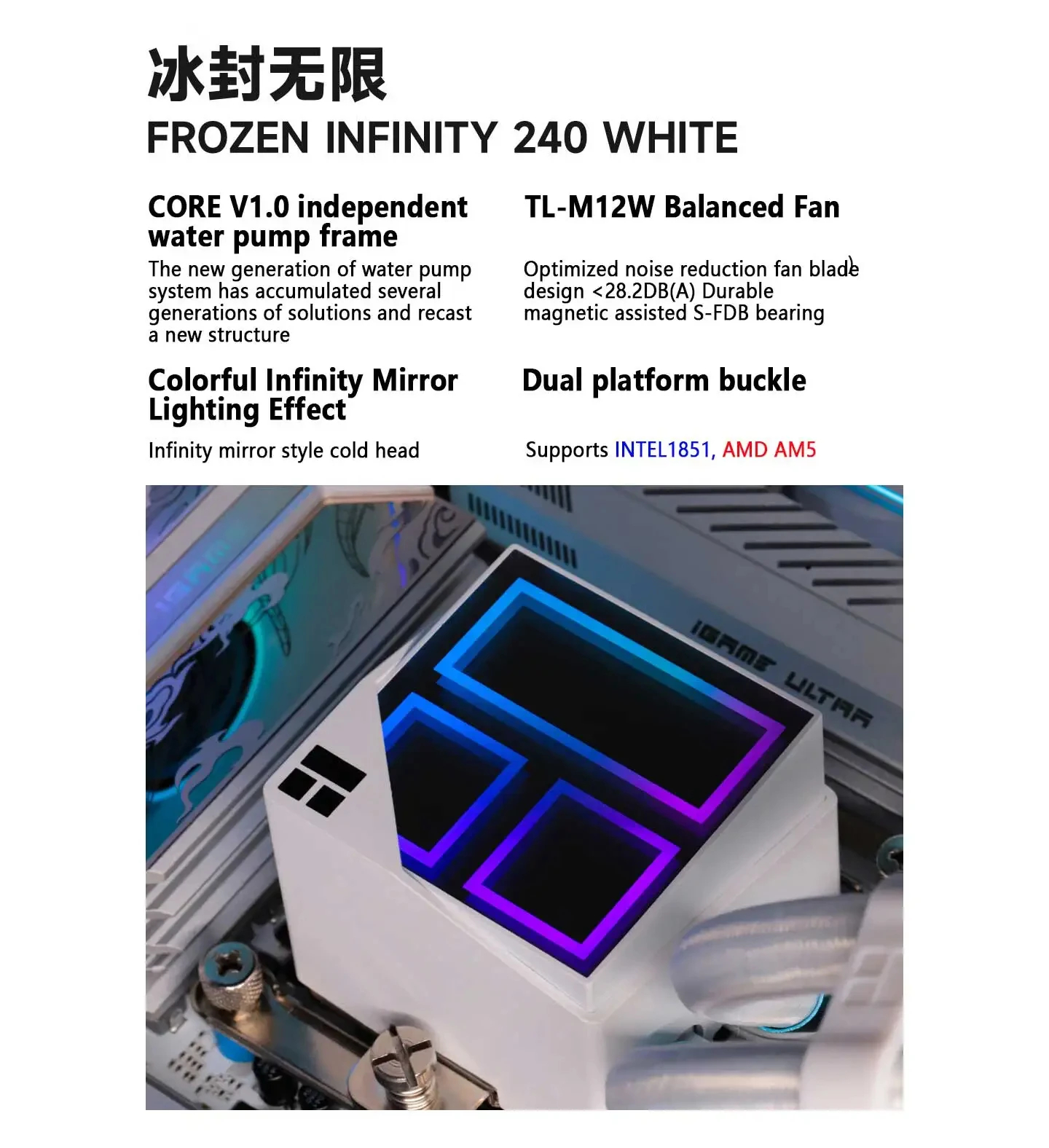 Thermalright Frozen Infinity 240/360 Liquid CPU Cooler PWM Fans with ...
