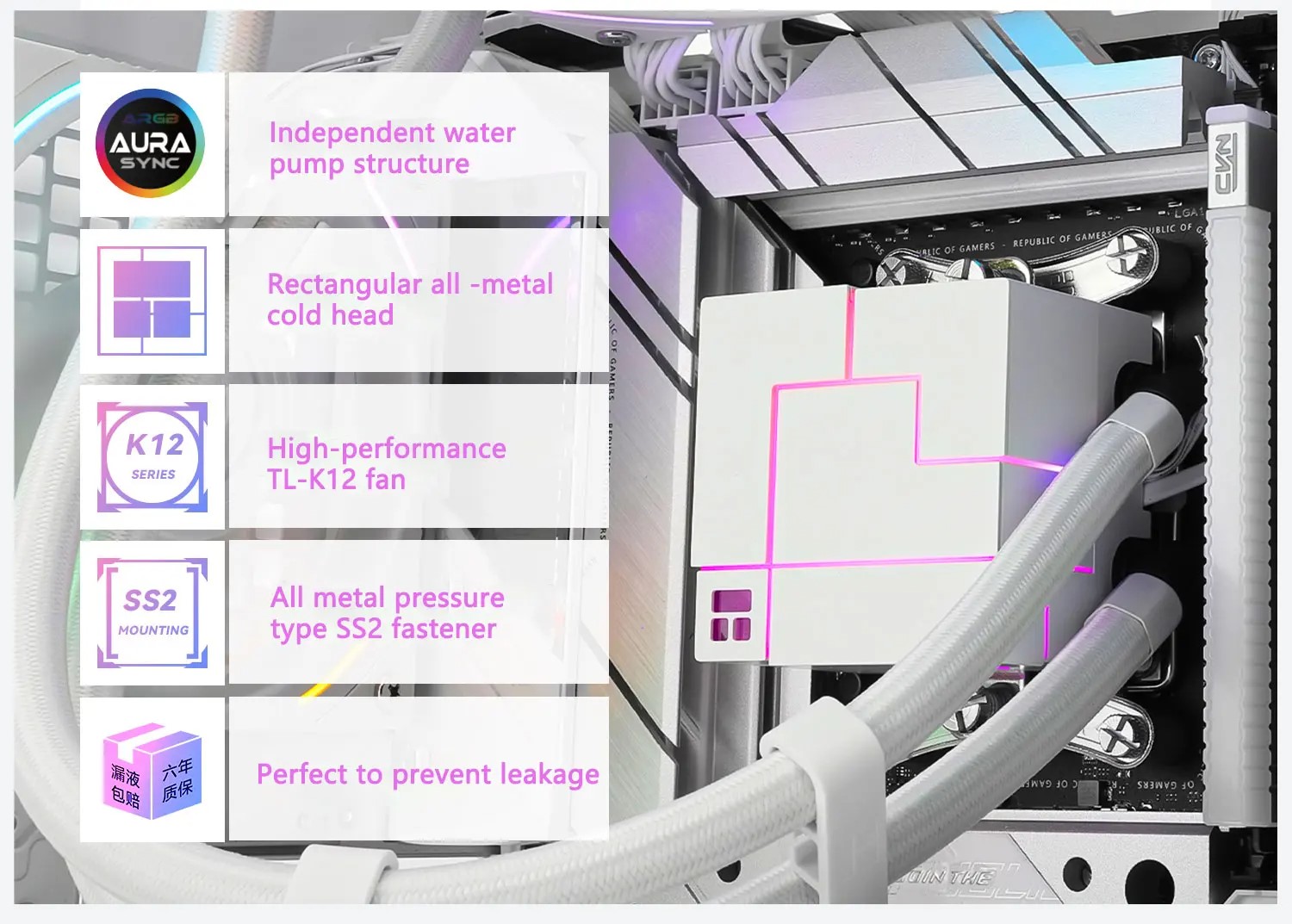 Thermalright CORE MATRIX 240 WHITE water cooling radiator CPU Liquid ...