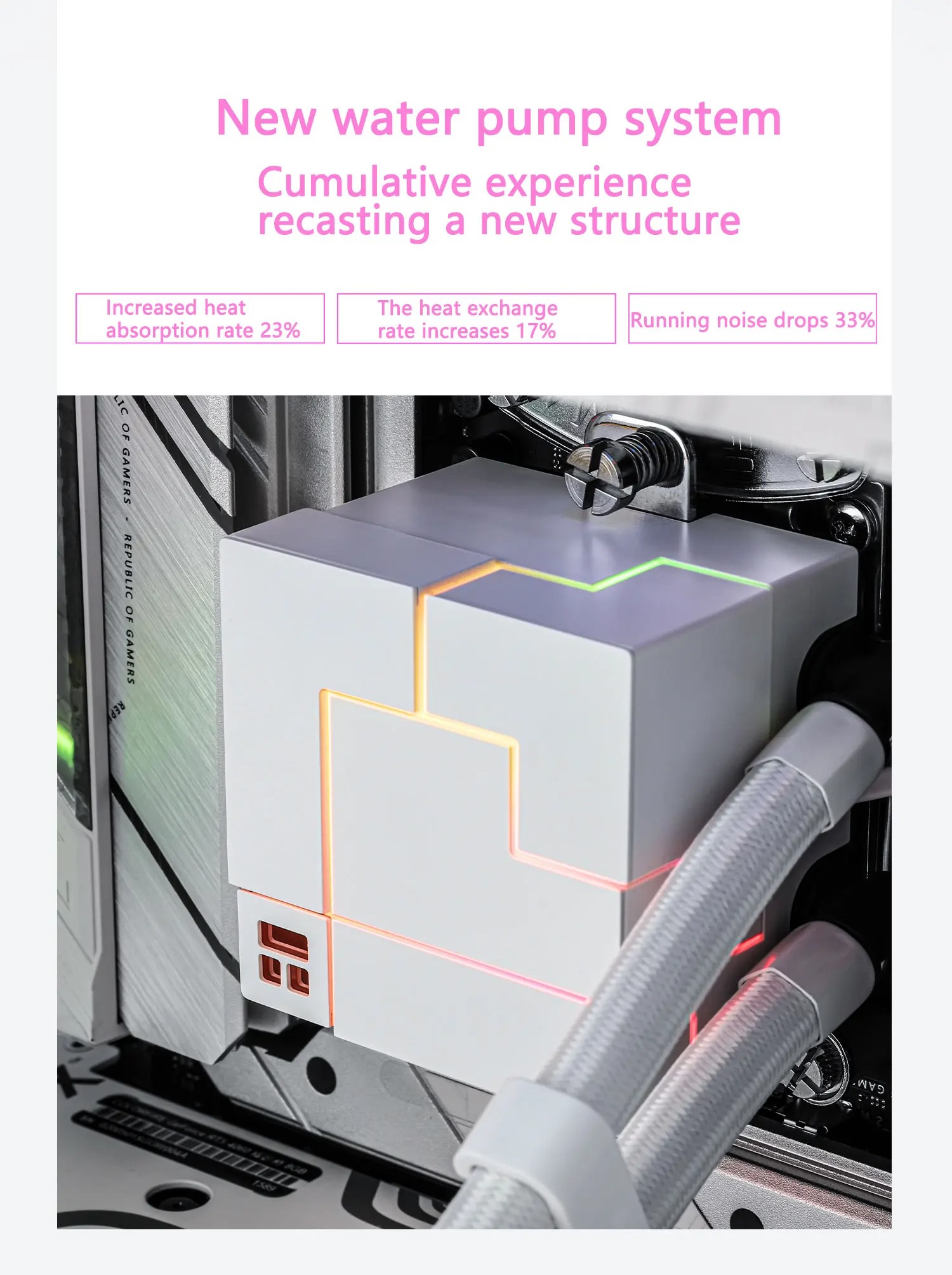 Thermalright CORE MATRIX 240 WHITE water cooling radiator CPU Liquid ...