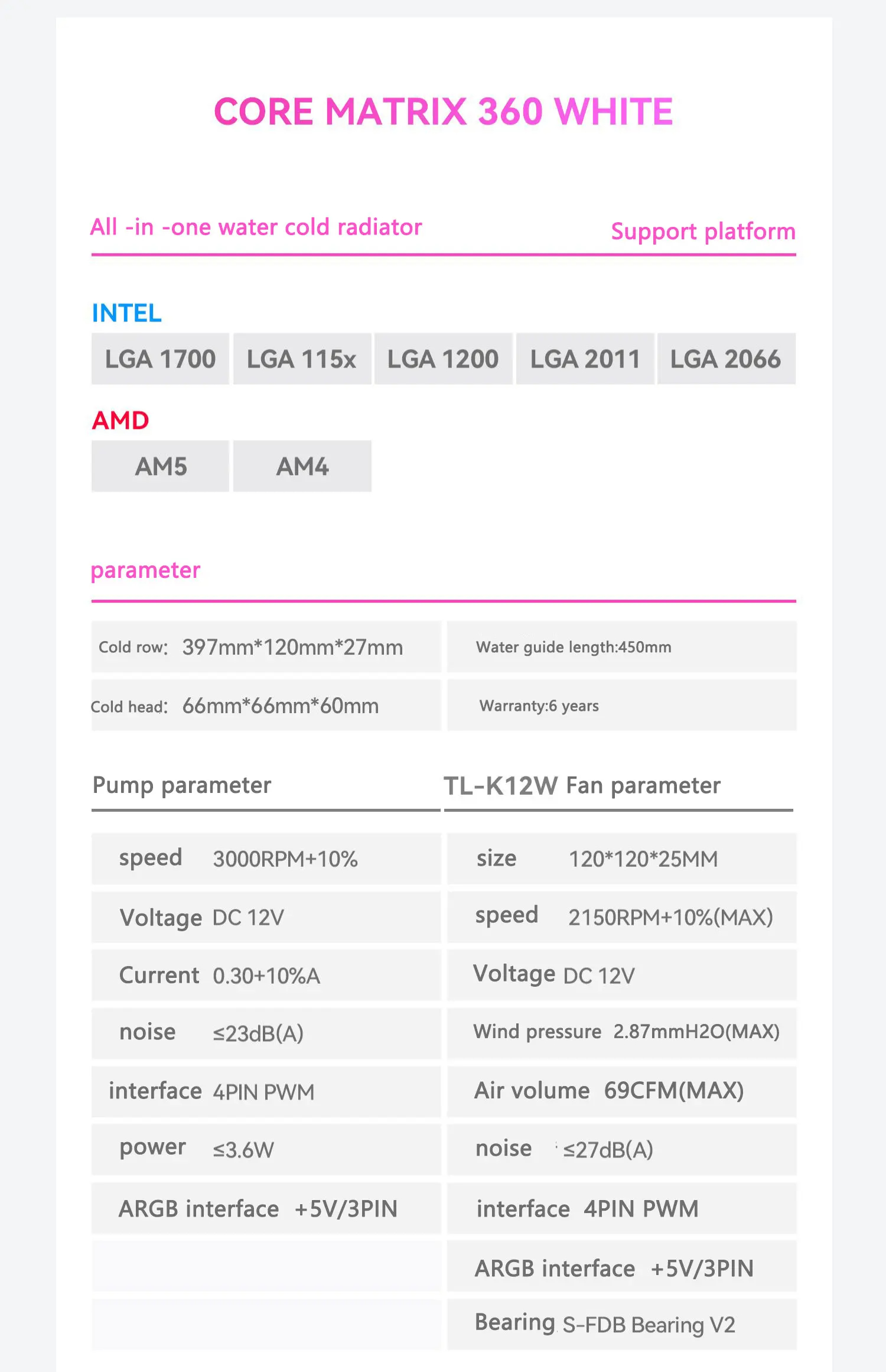 Thermalright CORE MATRIX 240 ARGB water cooling radiator CPU Liquid ...
