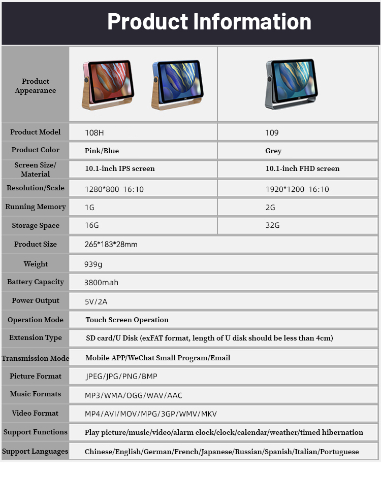 KODAK RWF-109 WiFi Digital Photo Frame 10.1-inch FHD Touch Screen ...