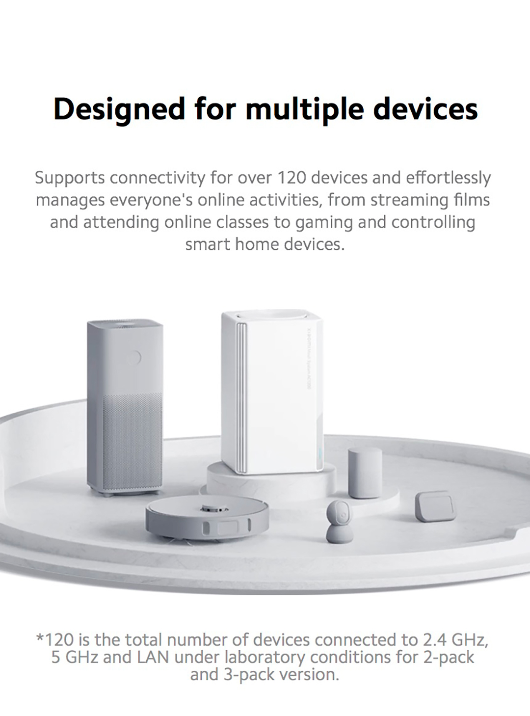 Xiaomi Mesh System AC1200 EU(1pack&2pack)|Simple and compact design|2.4GHz and 5GHz dual-band ...