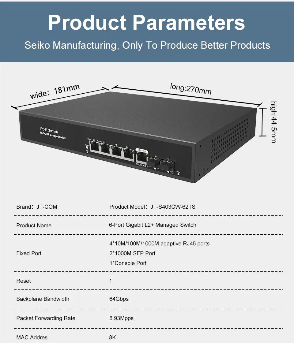 JT-COM 6-Port Cloud Managed Desktop Switch Gigabit with 1000mbps Rj45 ...