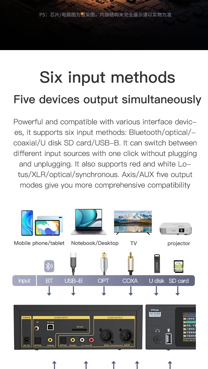 ⭐⭐⭐PXBTR-Q6/Q6PRO Bluetooth digital player hifi audiophile U disk ...