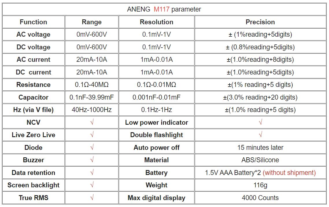 ANENG M117 Capacitor Tester - Resistance, Current, Voltage Multimeter ...