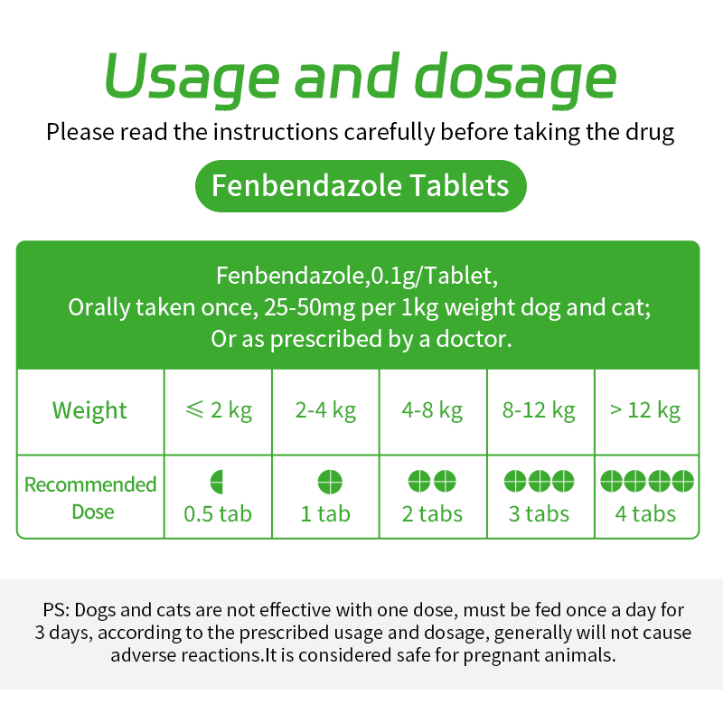 [Local Delivery]Xvet Dr. Tasty Dewormer Tablets Pet Dewormer for Cat ...