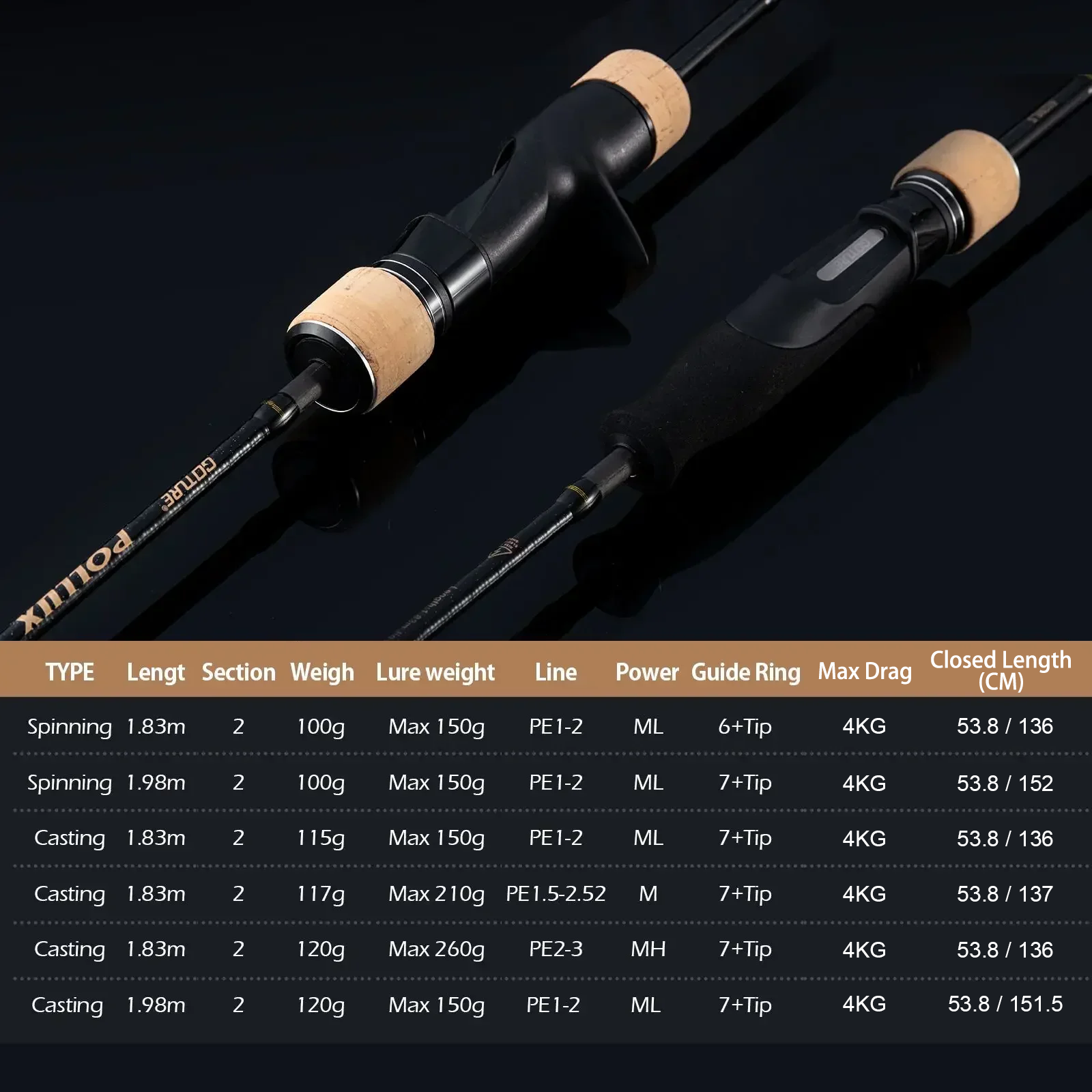 GOTURE POLLUX Slow Jigging Rod 30T Carbon Fuji Guide Ring Carbon Spinning Casting Rod Fishing ...