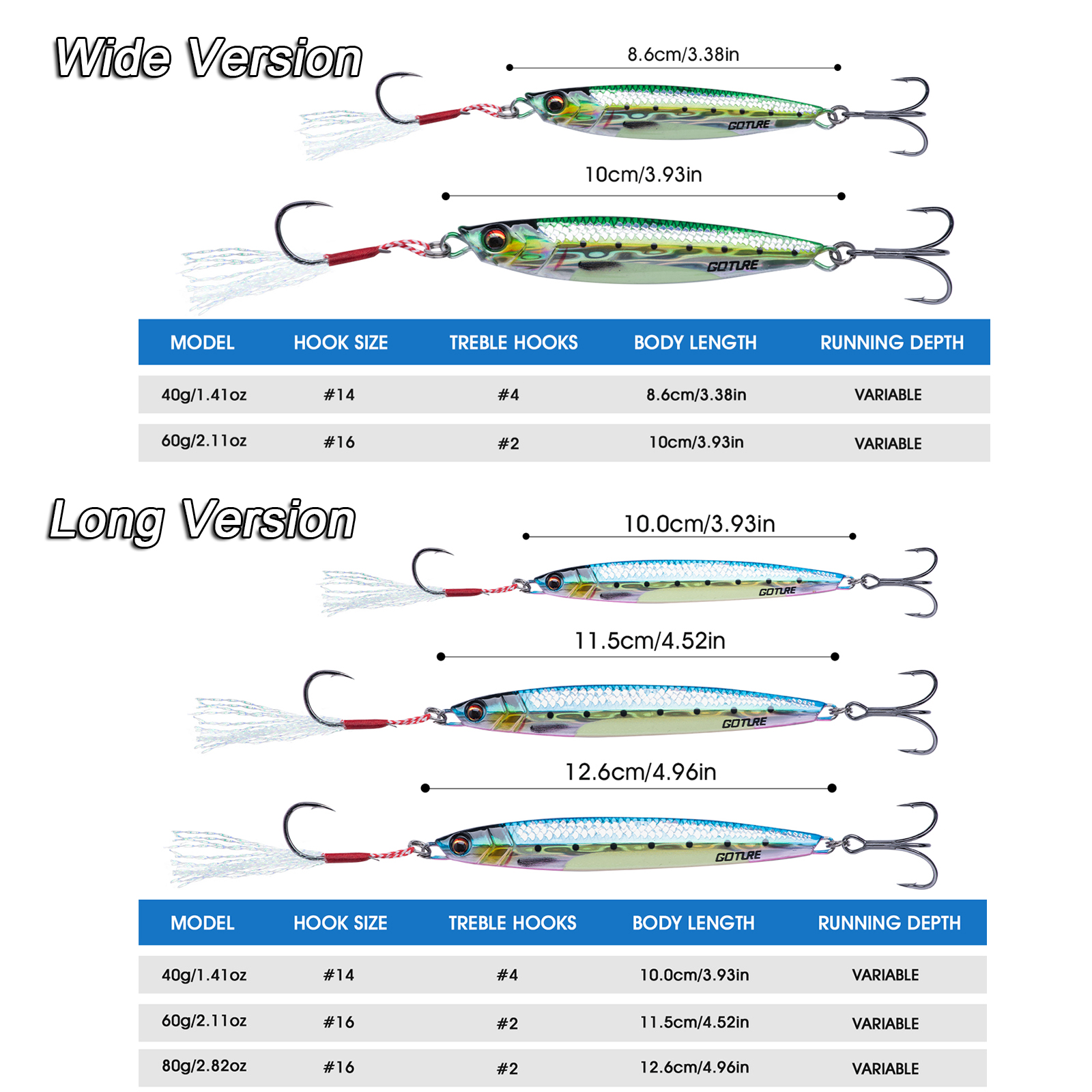 Goture Fast Jig Fishing Lure Metal Jigging Lure Lead Vertical Fast ...