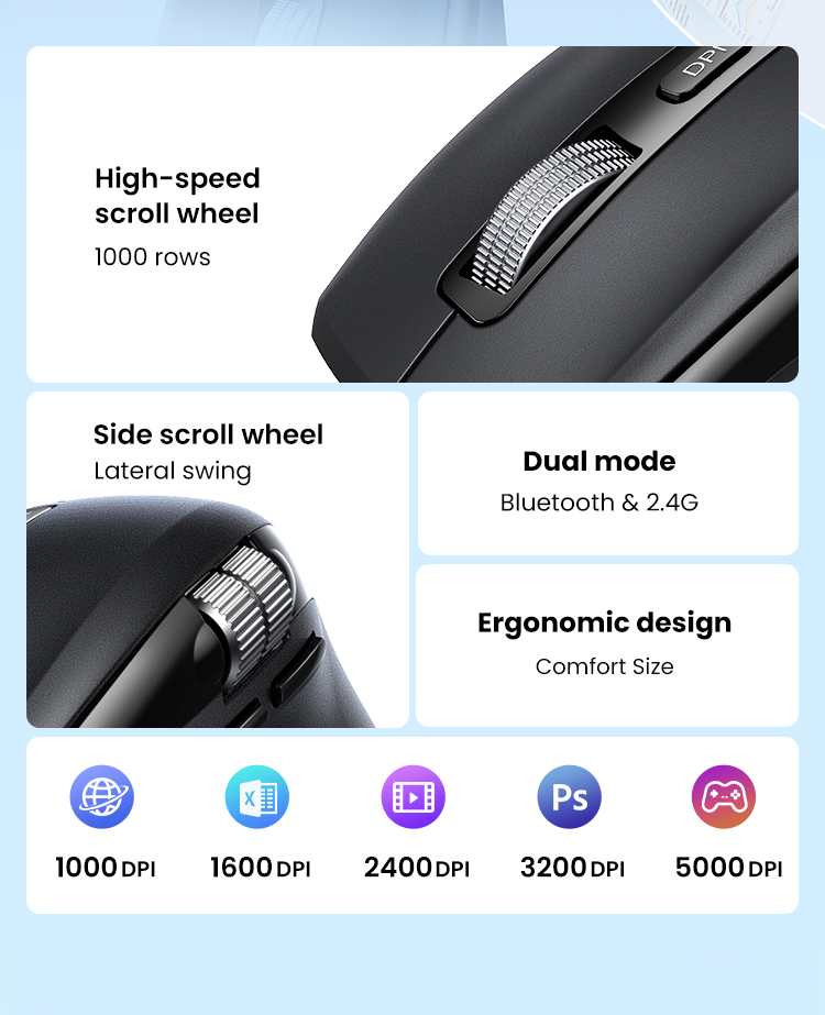 UGREEN Hyper-Fast Scroll Wireless Mouse Bluetooth 5.4 2.4G Ergonomic ... UGREEN Hyper-Fast Scroll Wireless Mouse Bluetooth 5.4 2.4G Ergonomic ...