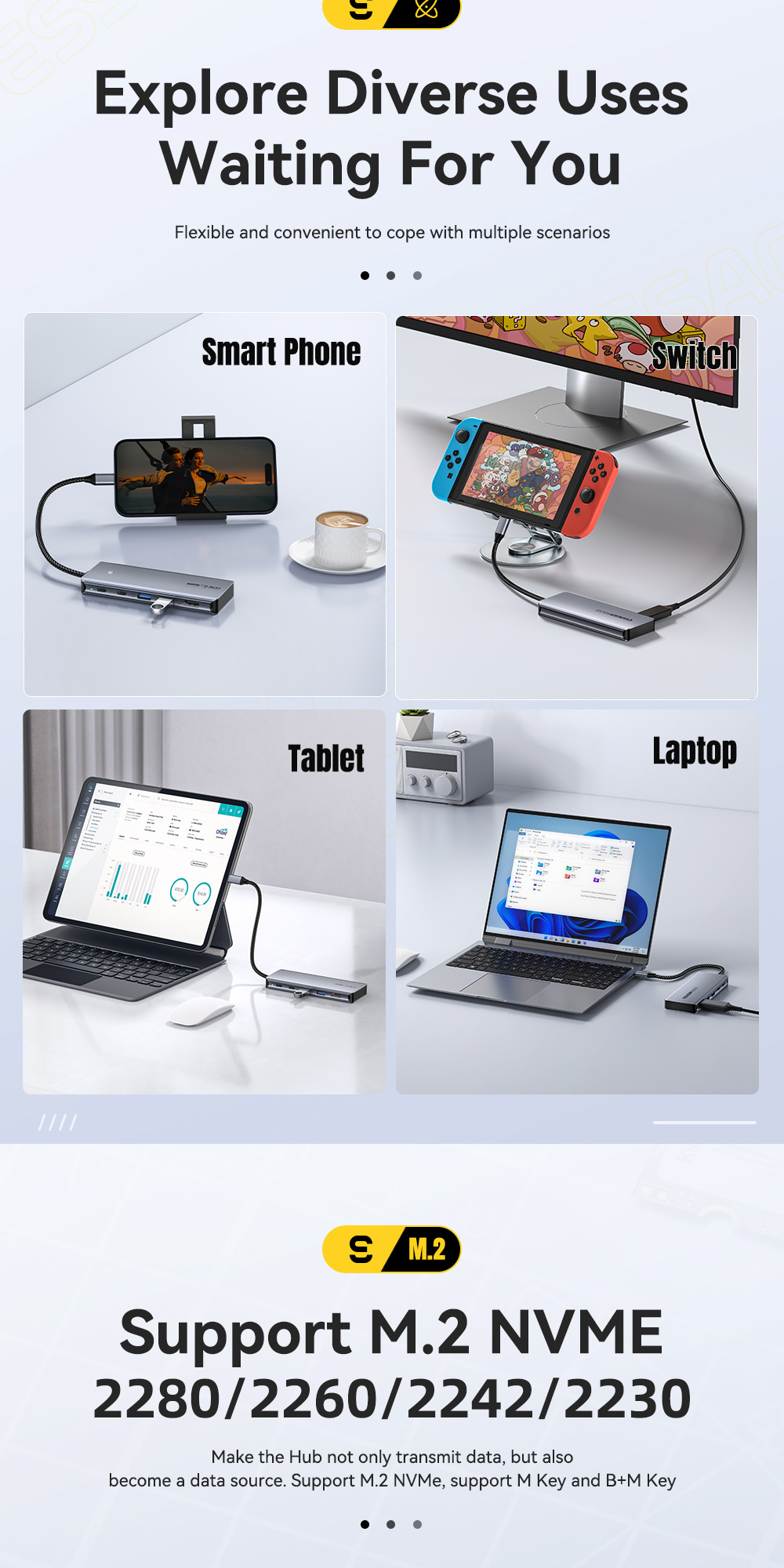 Essager 6 In 1 & 7 In 1 Splitter Adapter Hub + Expand SSD High-speed ...