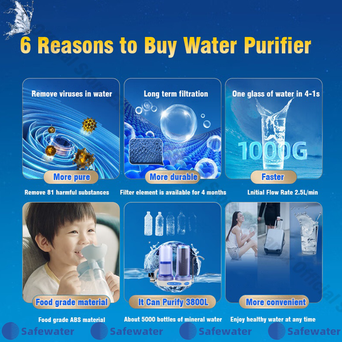 High Quality 7 Stages Water Filter Water Purifier Complete Set Alkaline ...