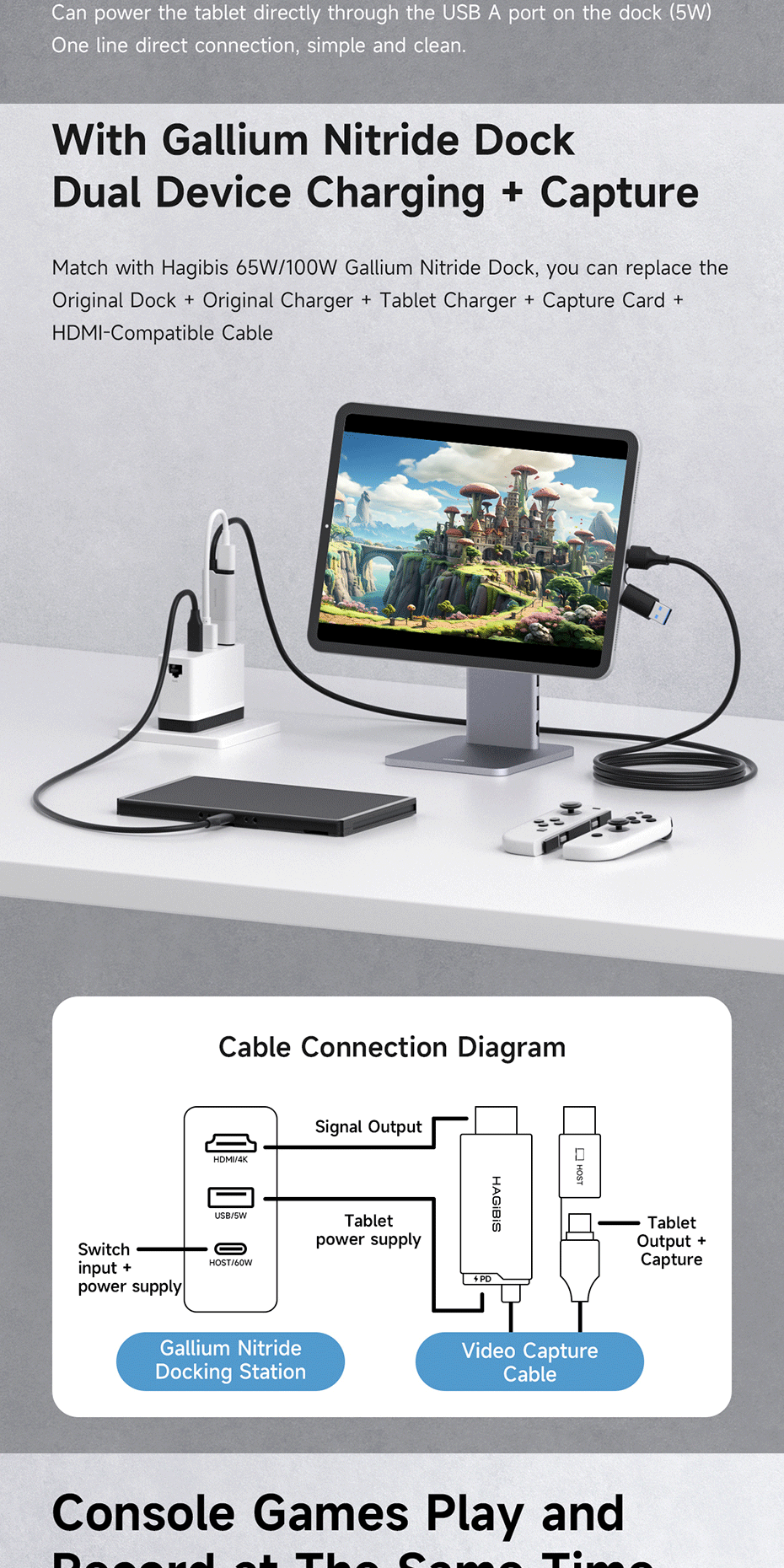 Hagibis USB 3.0 Type-c Video Capture Card USB-A/Type-c Dual interface ...