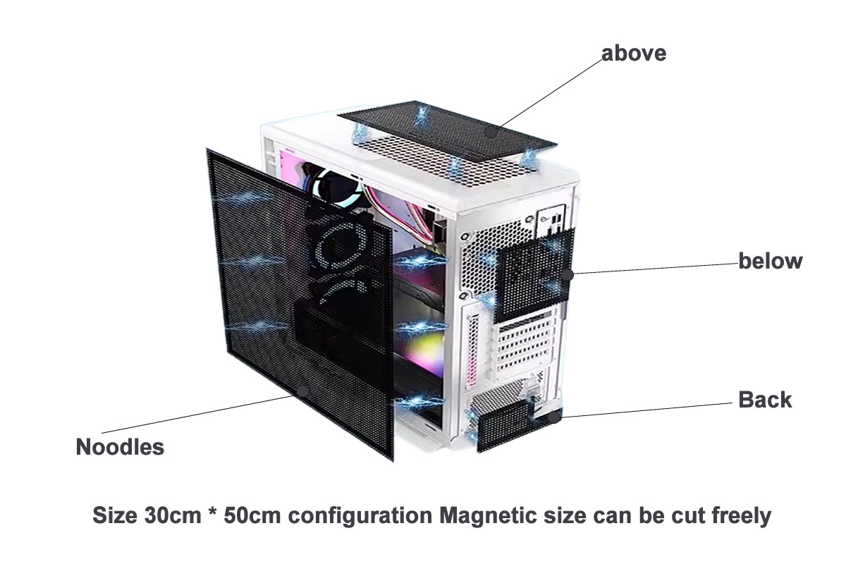 Multifunctional computer case dust screen 30CM × 50CM dust cover, dust ...
